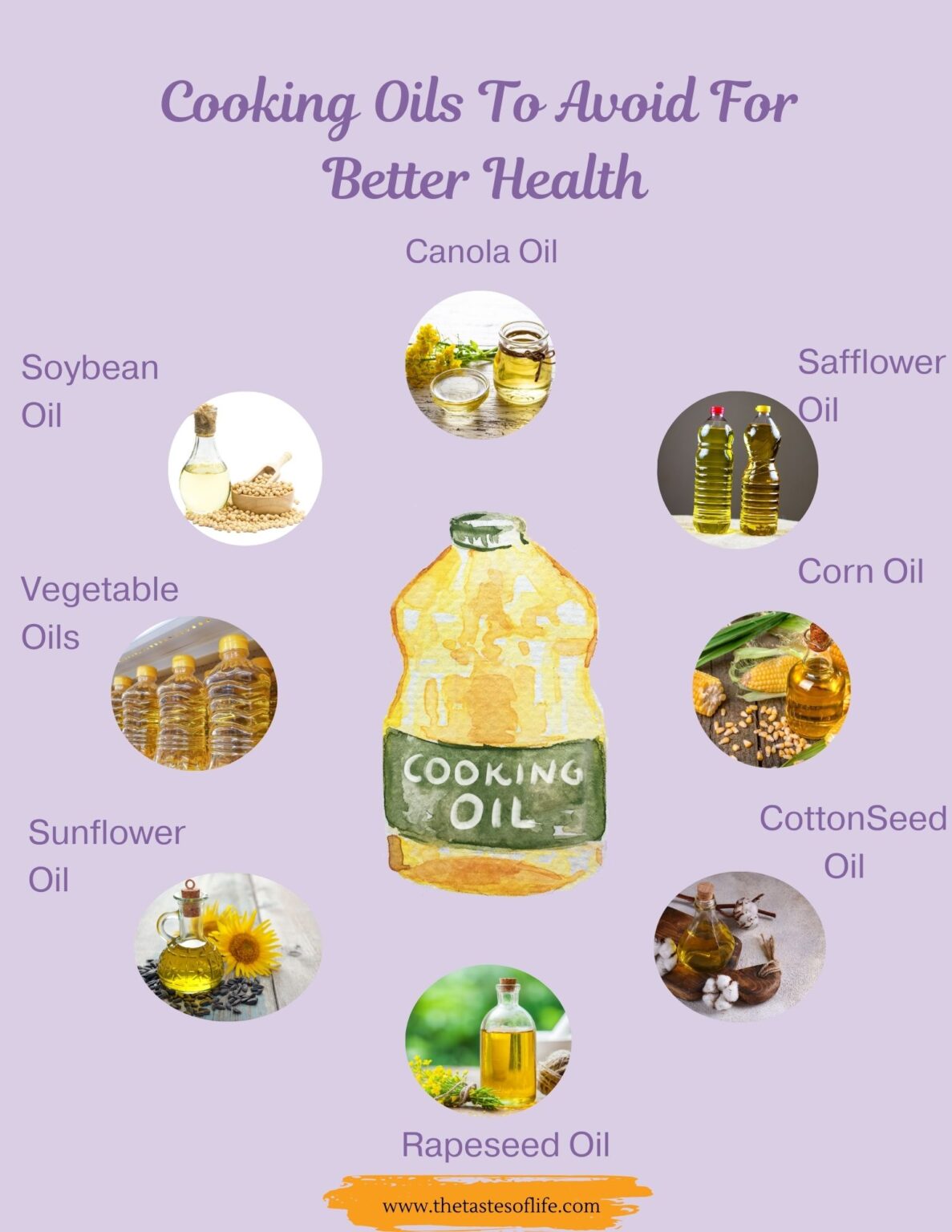 Best Oils To Cook With (And Which Ones to Avoid) | The Tastes of Life ...